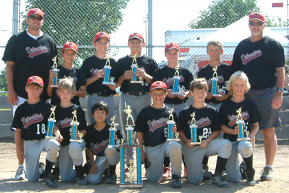 Practice makes perfect for undefeated Detonators | News, Sports, Jobs ...
